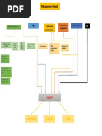 ROB2 Excel Instruction v7 | PDF | Microsoft Excel | Risk