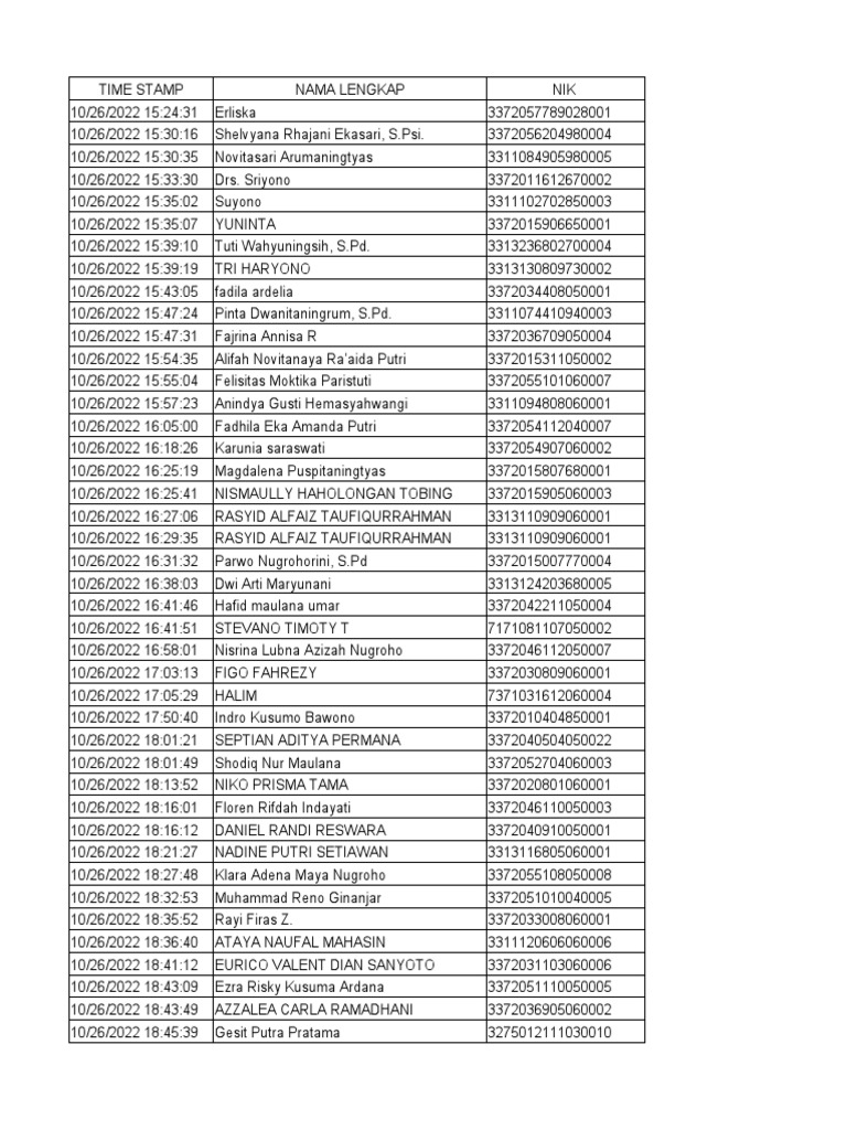 Skrining Gds Sma 2 Ska | PDF