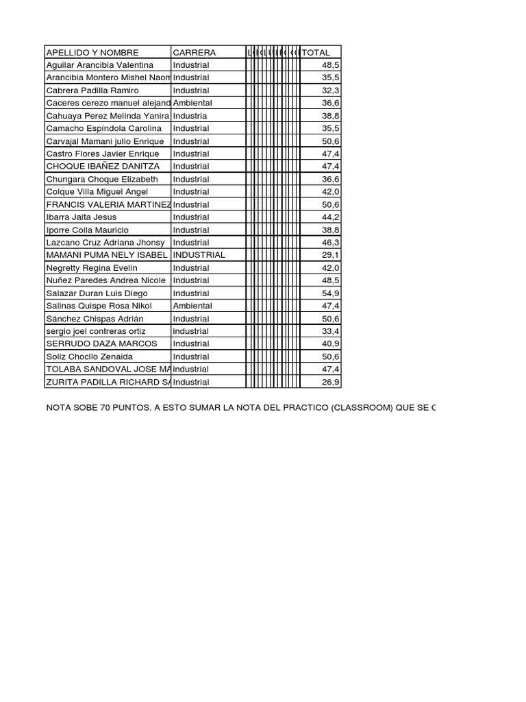 Sgundo Parcial Quimicas Depurado | PDF