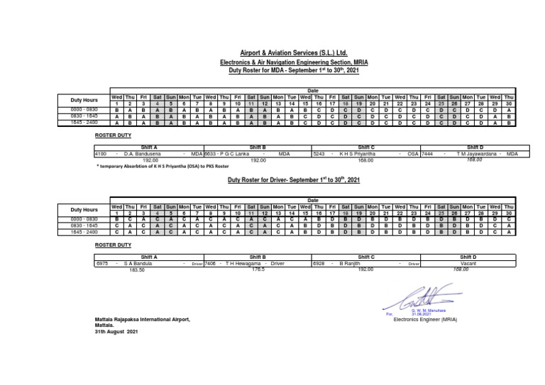 Roster - Sept - 2021 - MRIA Signed | PDF
