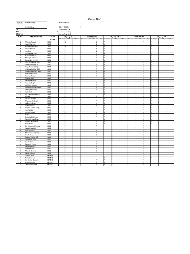 Center-1 Daily Duty Roaster Plan | PDF