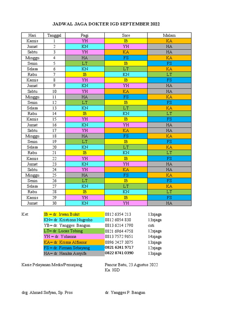 Jadwal para Dokter PB Sept 22 | PDF