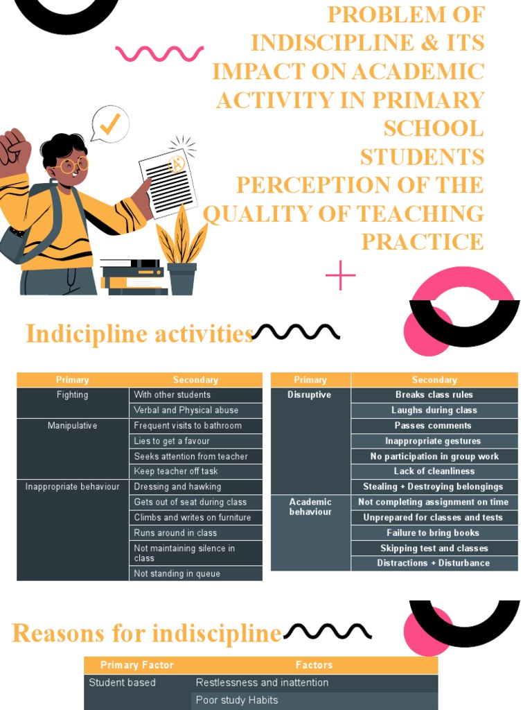 Indiscipline in Primary Schools: Causes & Solutions | PDF | Teachers ...