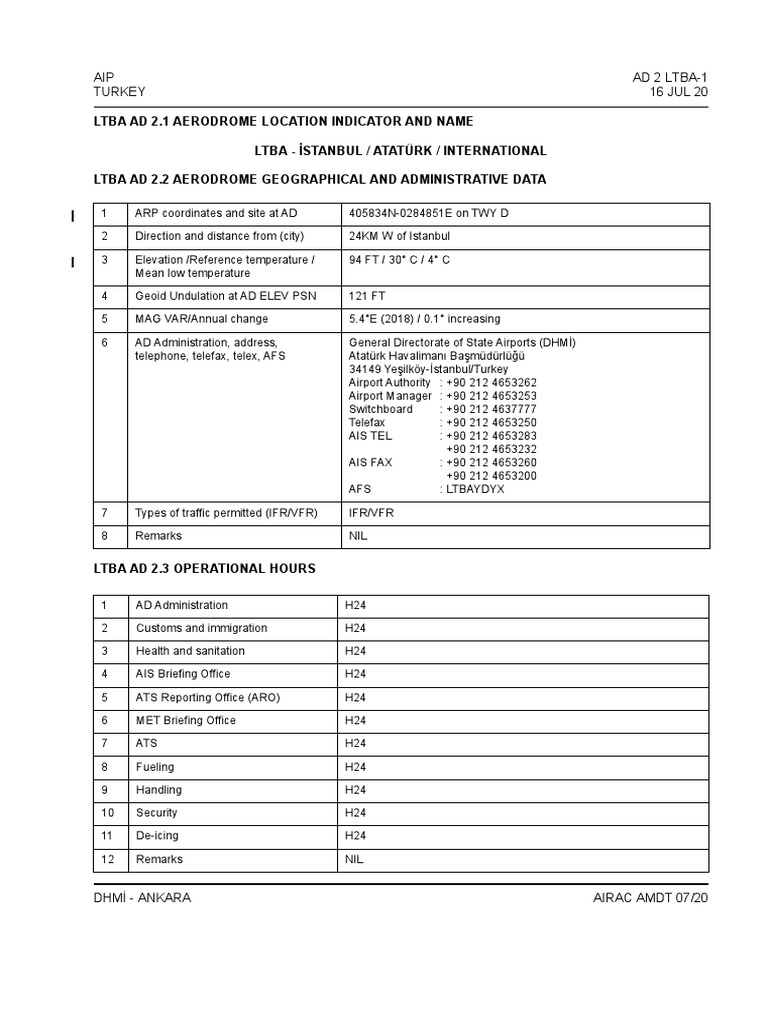 LTBA (Atatürk) | PDF | Transponder (Aeronautics) | Air Traffic Control
