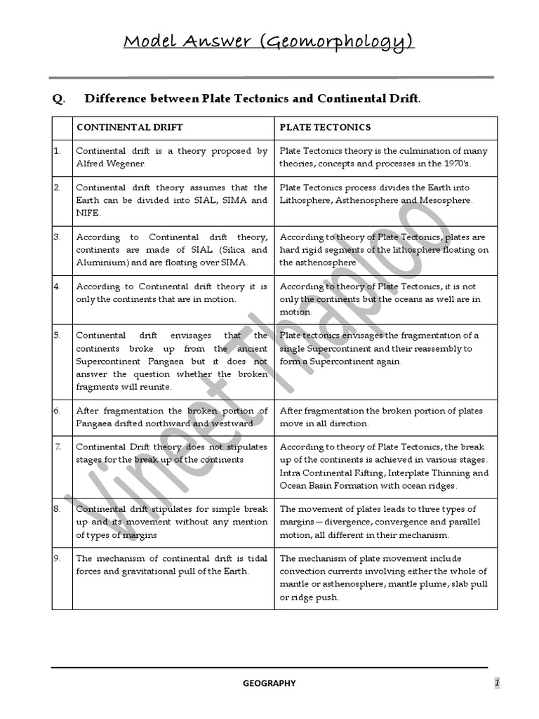 Plate Tectonics and Continental Drift (Model Answer) | PDF | Plate ...