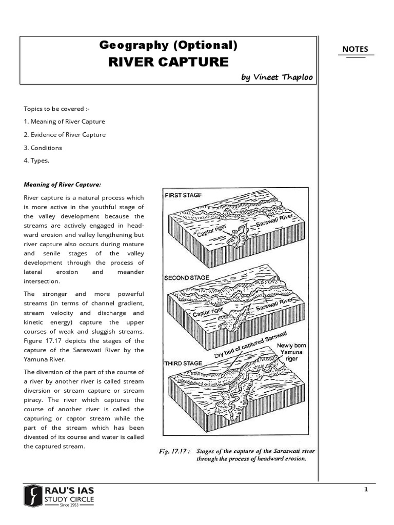 River Capture | Download Free PDF | River | Erosion