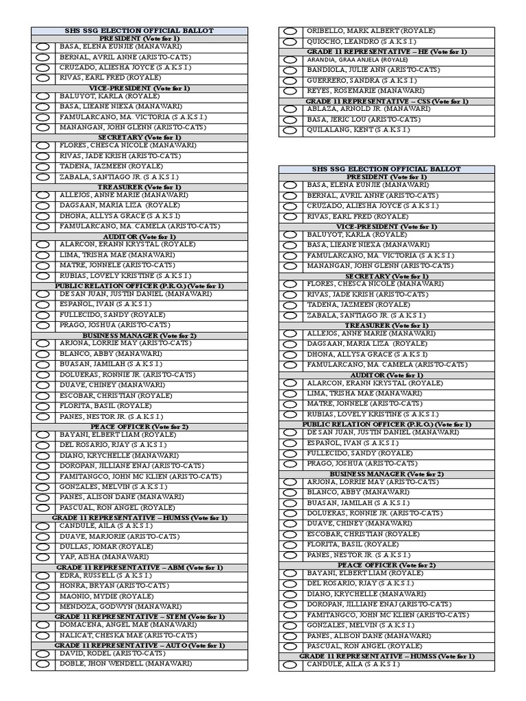 SSG Election Official Ballot | PDF