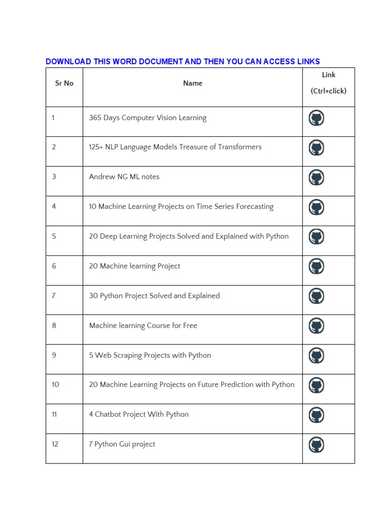 500 - Projects of ML and DL | PDF | Machine Learning | Deep Learning