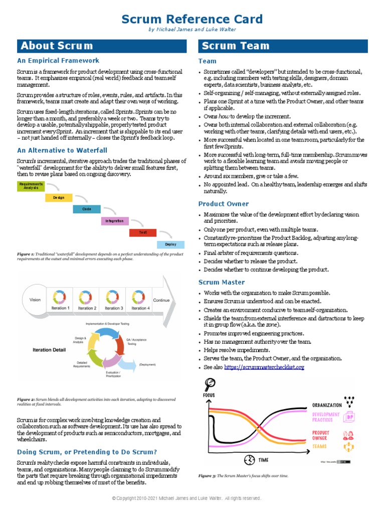 Scrum Reference Card | PDF | Scrum (Software Development) | Computing