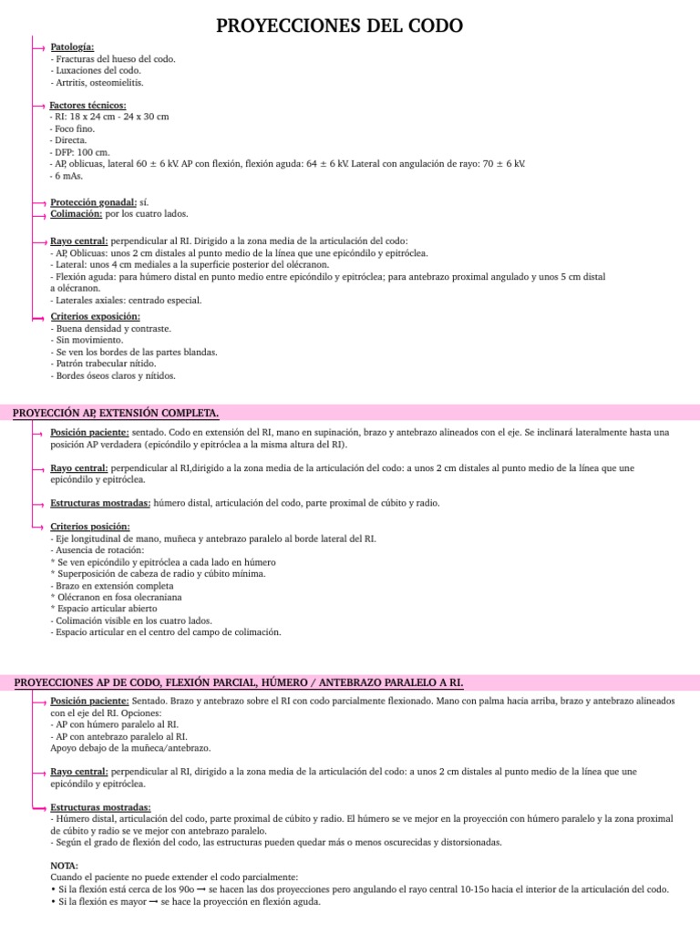 Codo | Descargar gratis PDF | Codo | Mano