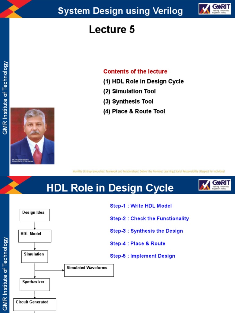 Lecture 5 - HDL Role in System Design | PDF Lecture 5 - HDL Role in System Design | PDF