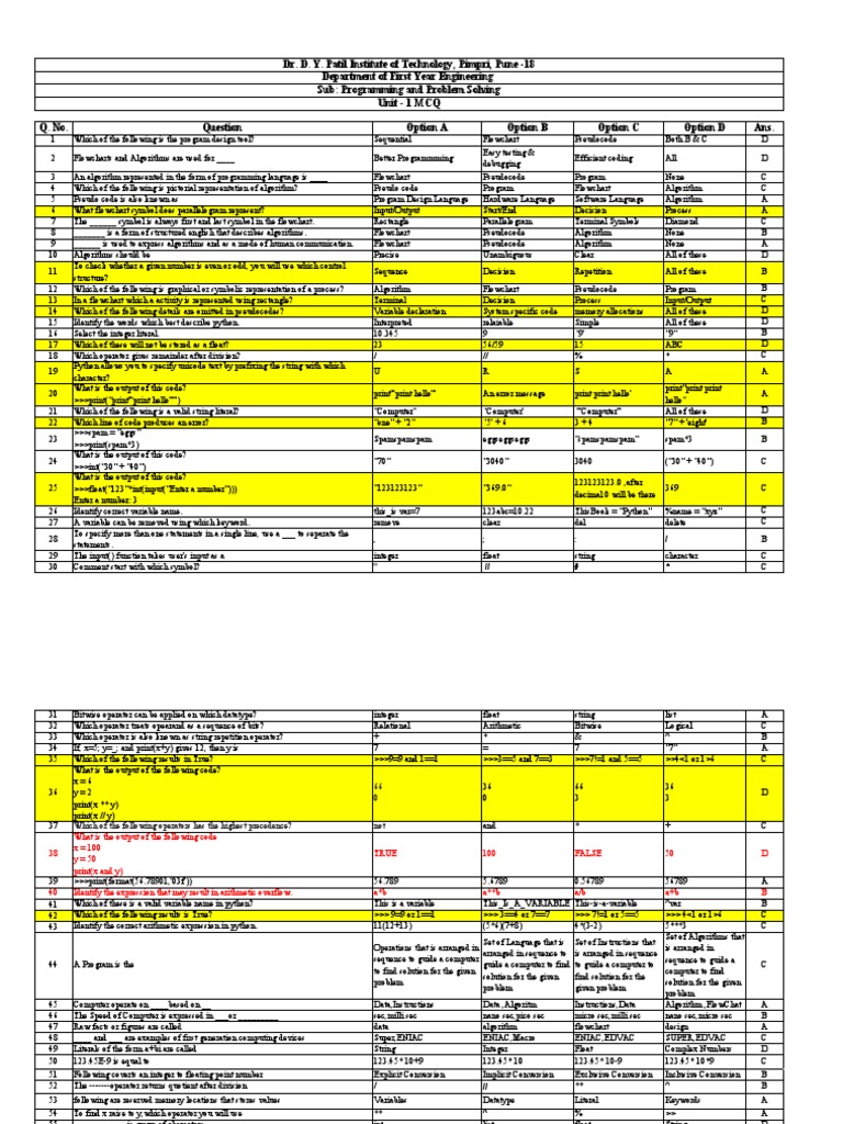 Pps All in One by Urself | PDF | Control Flow | Algorithms