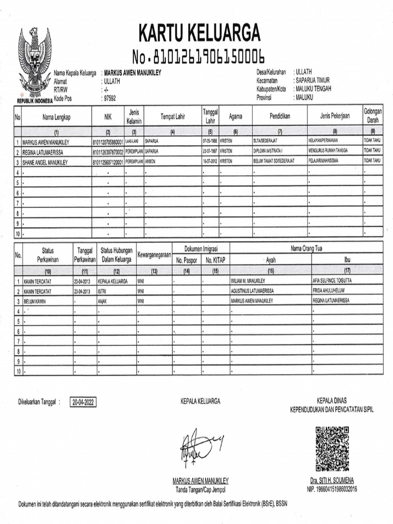 Kartu Keluarga | PDF