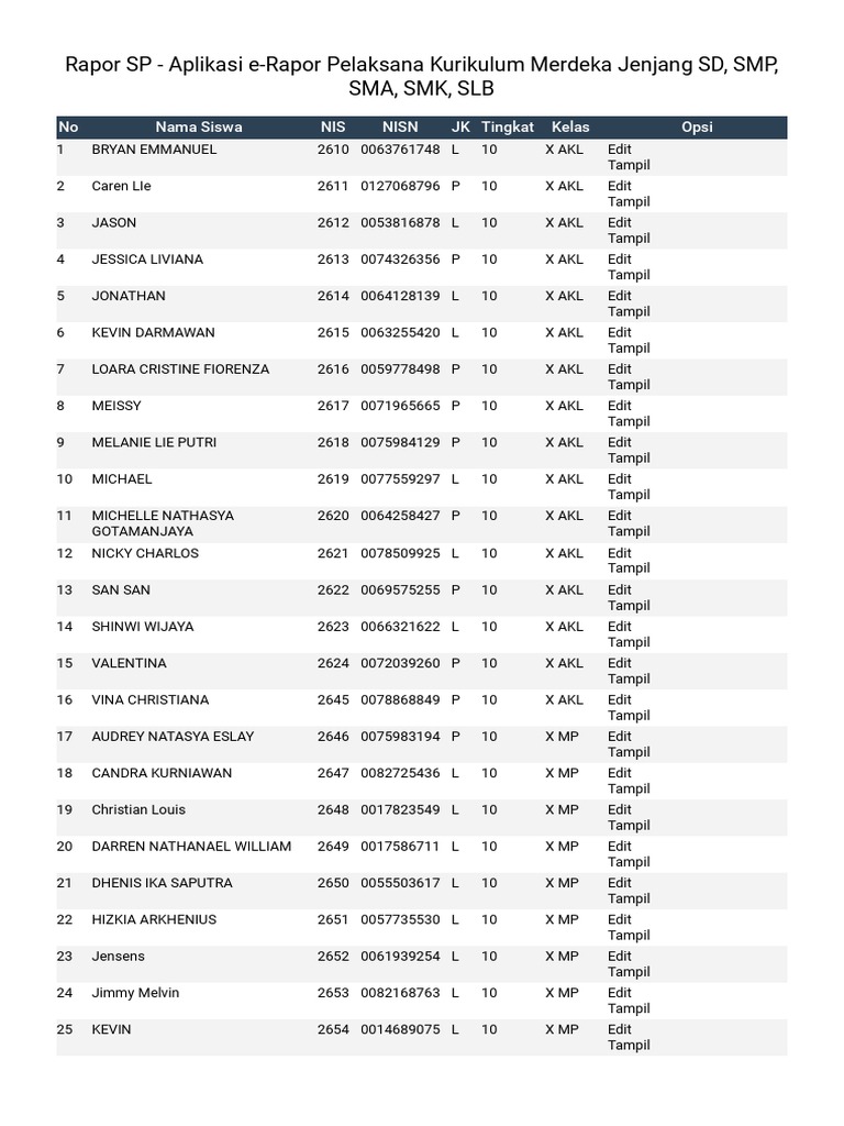 Rapor SP - Aplikasi E-Rapor Pelaksana Kurikulum Merdeka Jenjang SD, SMP, SMA, SMK, SLB | PDF