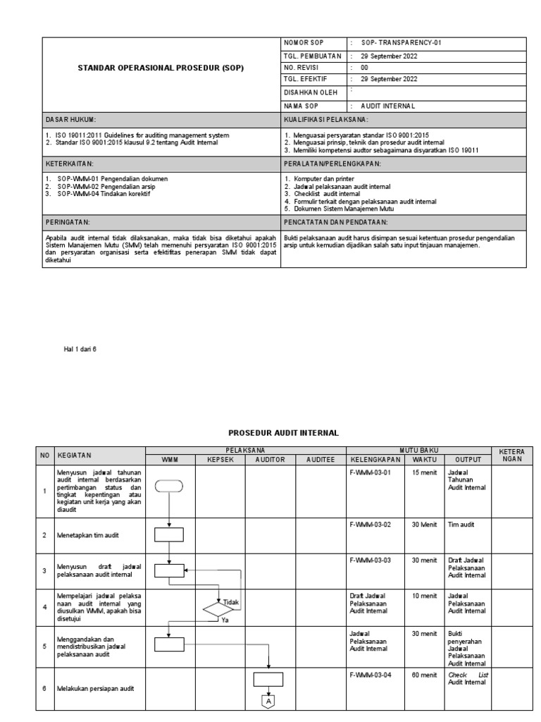 Prosedur Audit Internal ISO 9001 | PDF