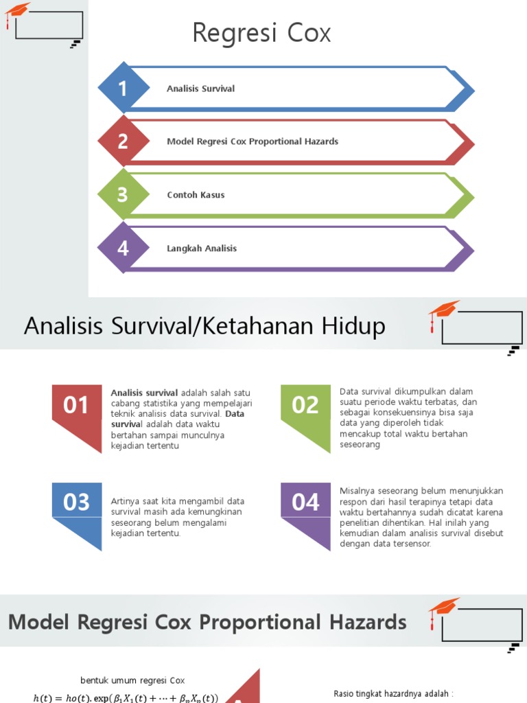 Regresi Cox | PDF