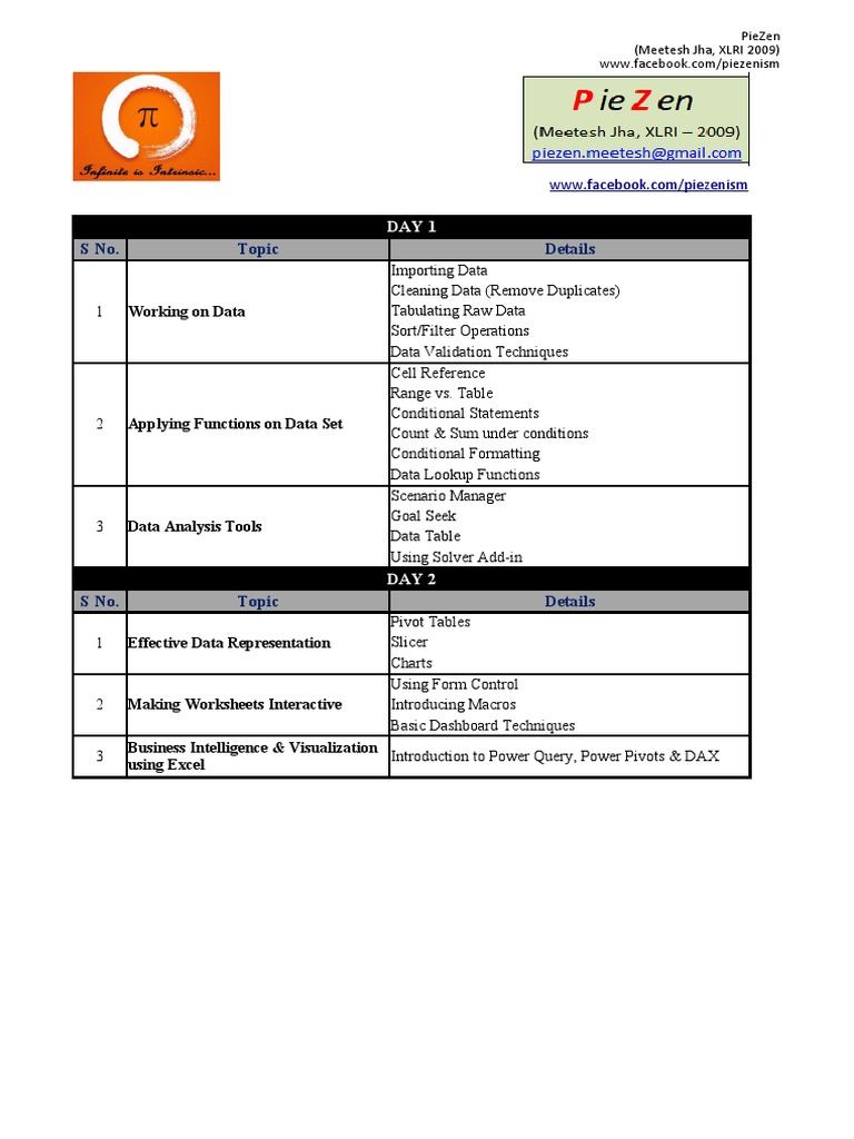 Excel Data Analysis and Visualization | PDF | Data | Information Technology Management