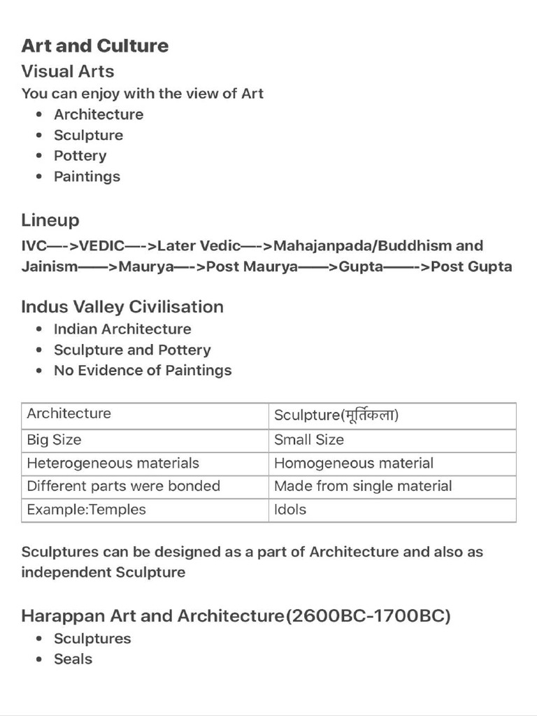 Art and Culture Class 8 | PDF