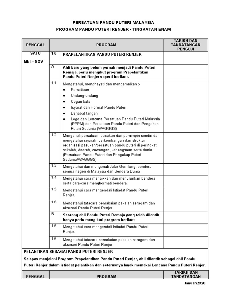 Program Tingkatan Enam Pandu Puteri Renjer | PDF