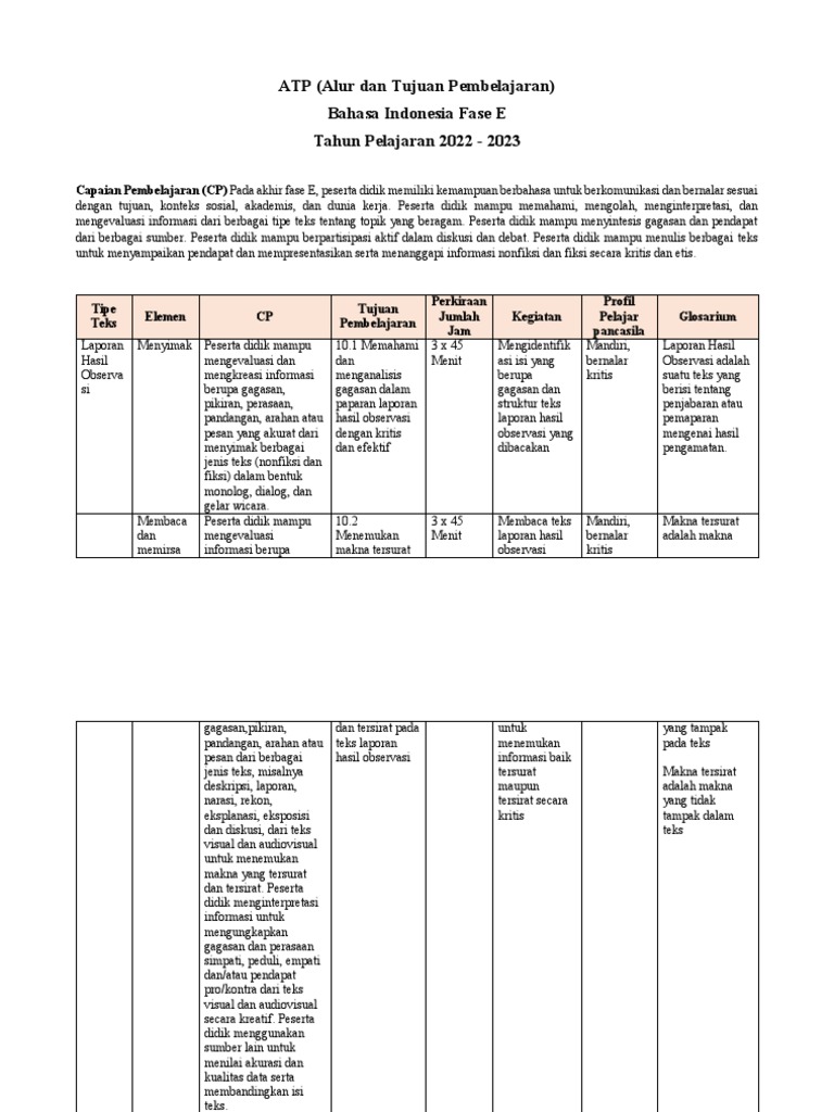 Sumiyati - Bahasa Indonesia | PDF