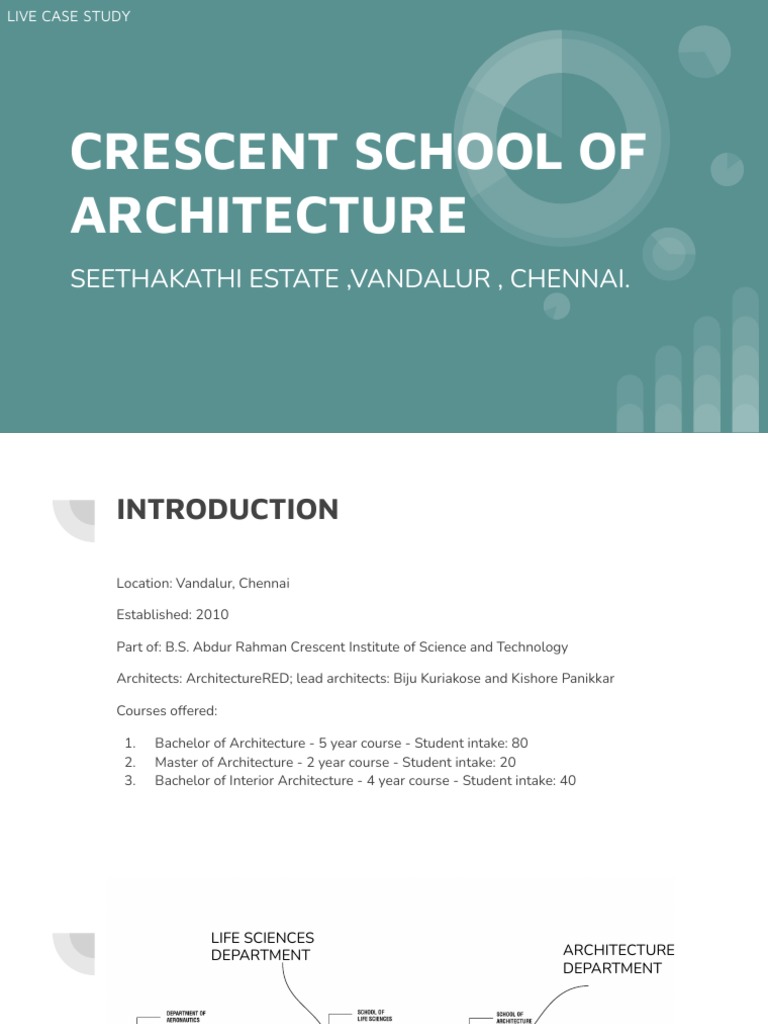 Crescent School of Architecture Live Case Study | PDF | Design ...