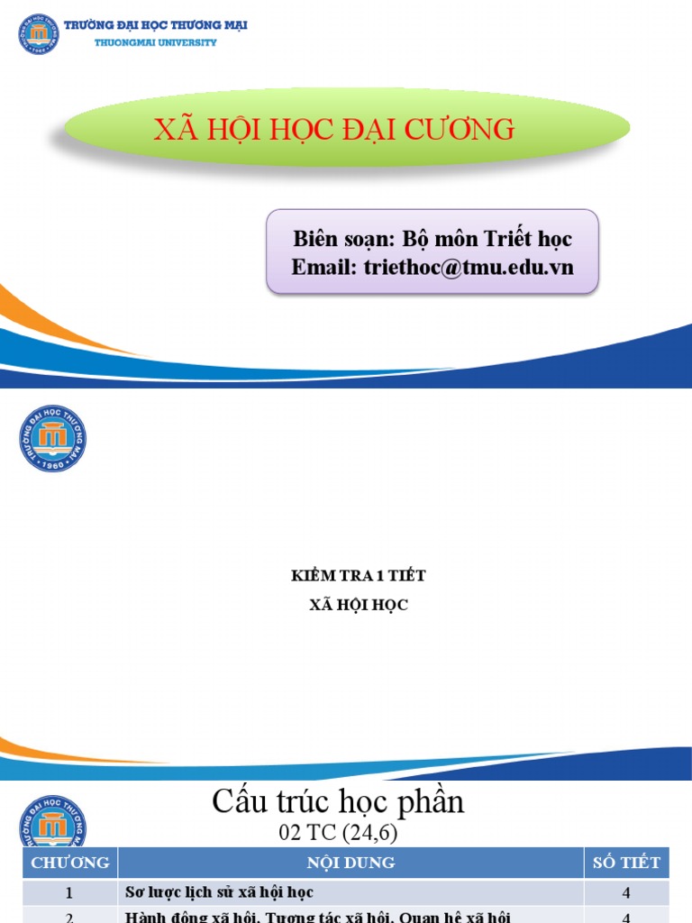 Chương 1. T NG Quan XHH | PDF