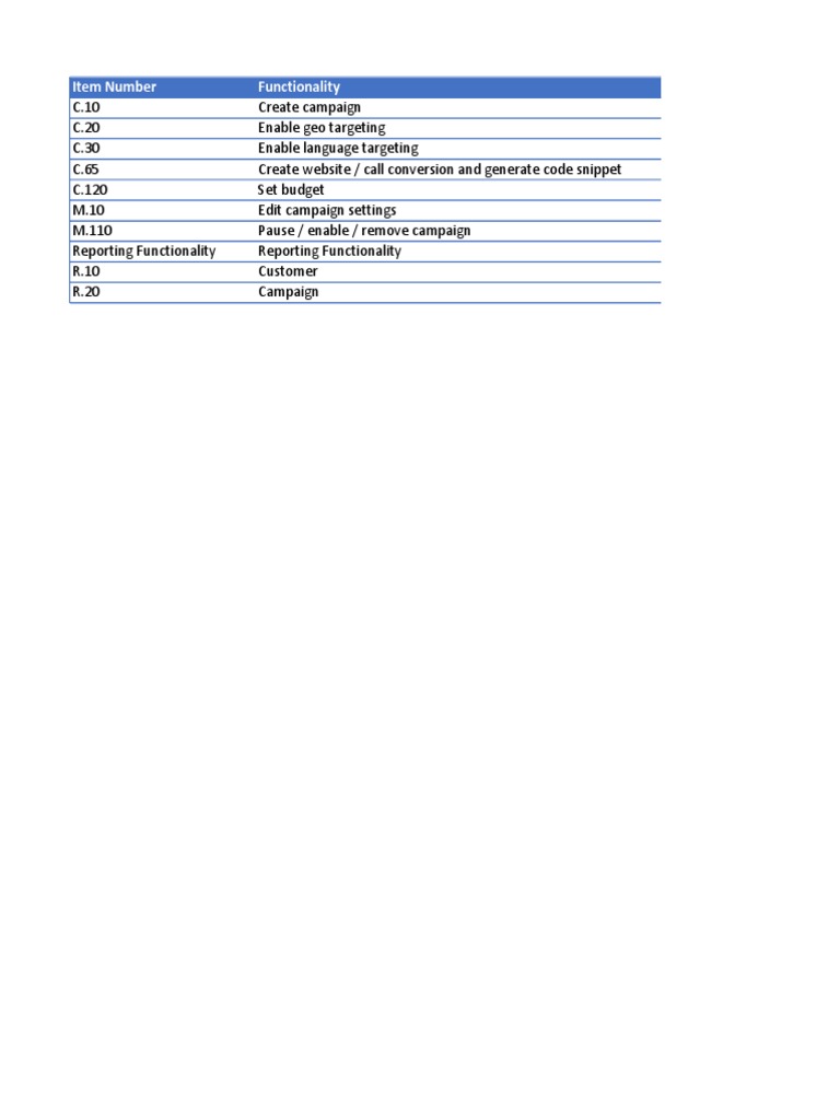 Item Number Functionality | PDF
