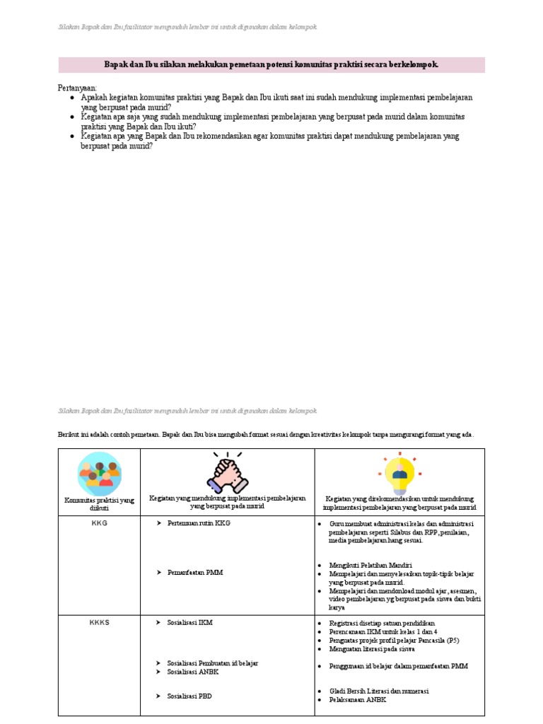 Luring - Lembar Kerja Ruang Kolaborasi | PDF