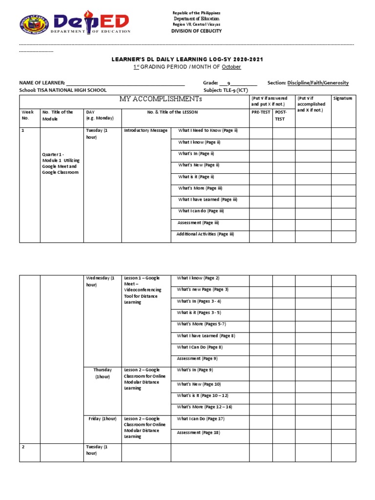 Learners Daily Learning Log Sample | PDF | Teaching | Cognition