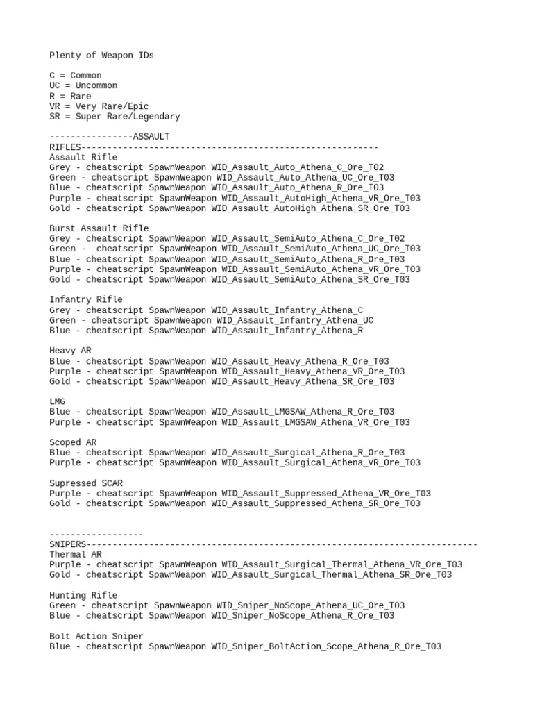 Era Weapon IDs | PDF | Pistol | Revolver