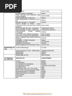 DGCA India CPL/ATPL Pilot Exams Syllabus & Reference Books List | PDF ...