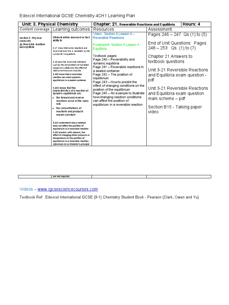 Edexcel International GCSE Chemistry Chapter 21 Reversible Reactions ...
