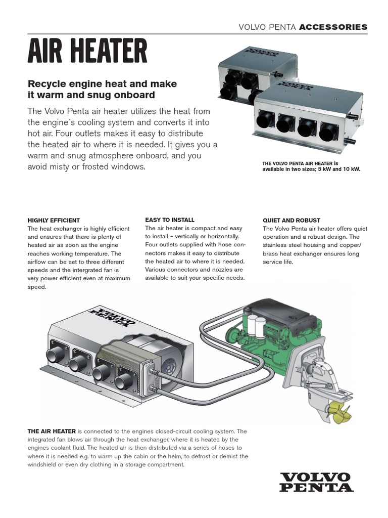 Heating Things Up: An Overview of the Volvo Penta Air Heater's Features ...