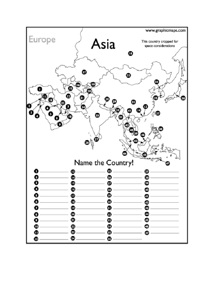 Name The Country | PDF