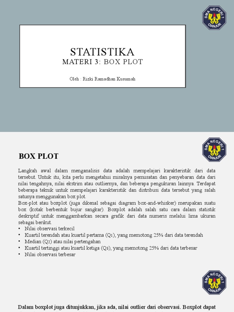 Statistika - Materi 3 (Box Plot) - 064854 | PDF | Metode & Bahan Ajar