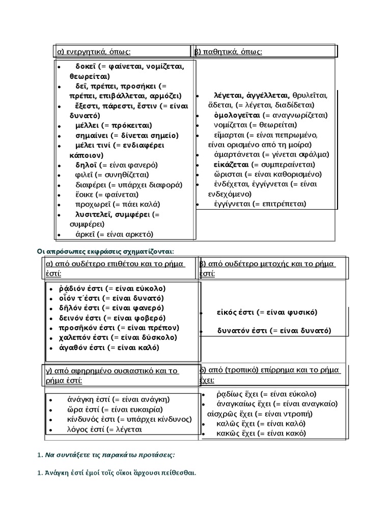 ΑΠΡΟΣΩΠΗ ΣΥΝΤΑΞΗ | PDF
