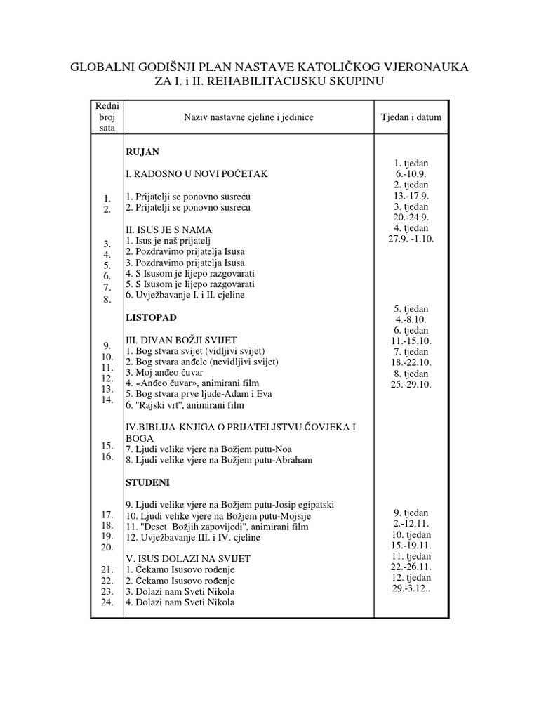 KATOLIČKI VJERONAUK - Godišnji Plan I Program | PDF