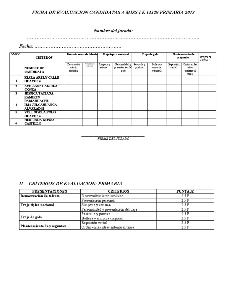 Ficha de Evaluacion Candidatas A Miss 1 | PDF