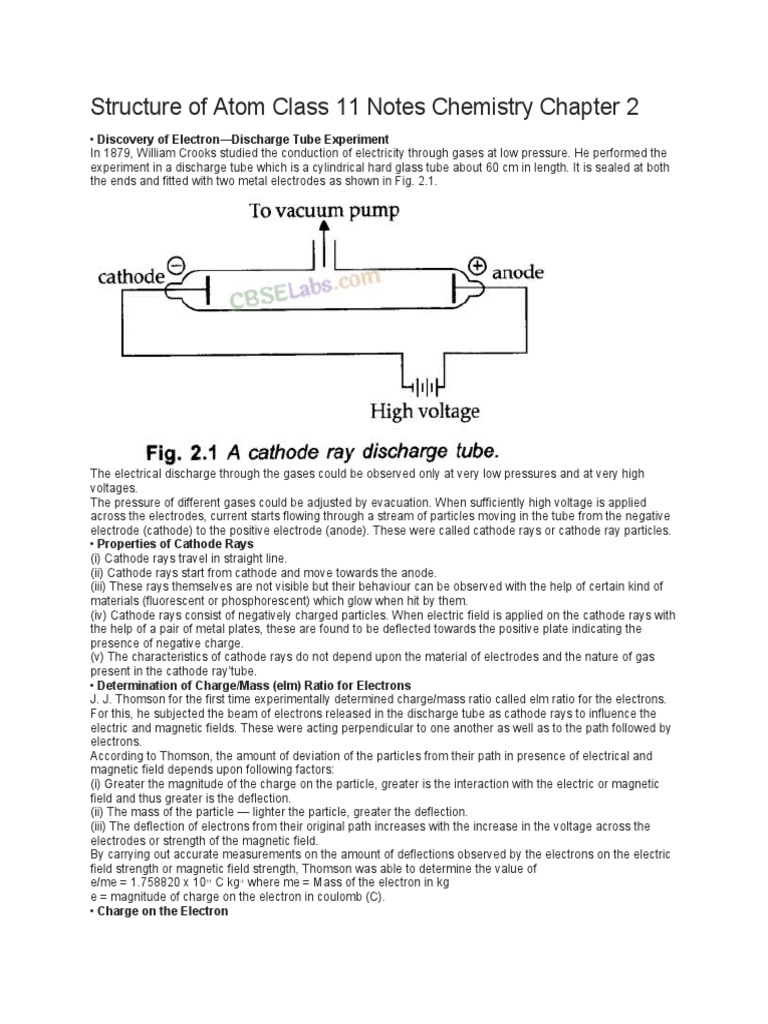 Structure Of Atom Class 11 Notes Chemistry Chapter 2 Pdf Atomic