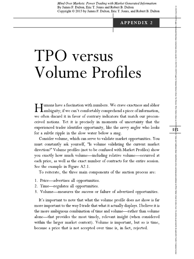 TPO Versus Market Profile | PDF