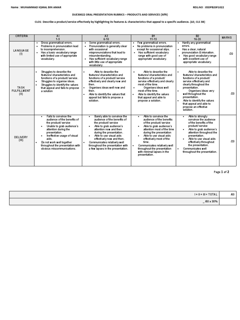 Oral Presentation Rubrics for Products | PDF | Learning | Psycholinguistics