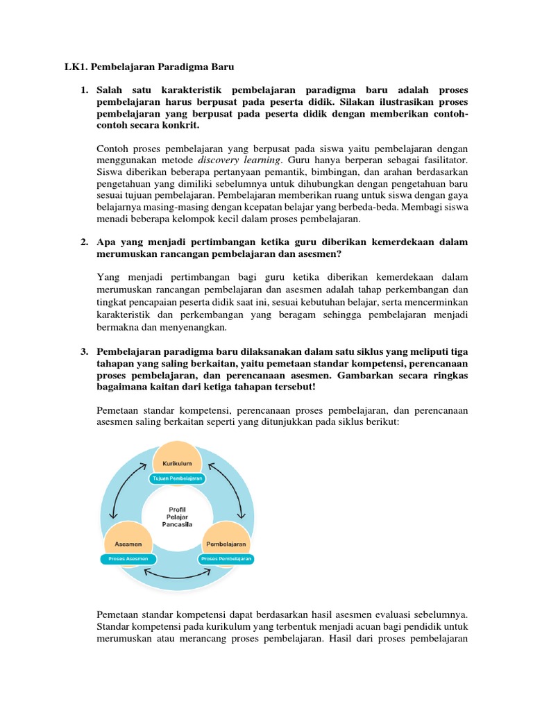 LK1. Eksplorasi Konsep Pembelajaran Paradigma Baru | PDF