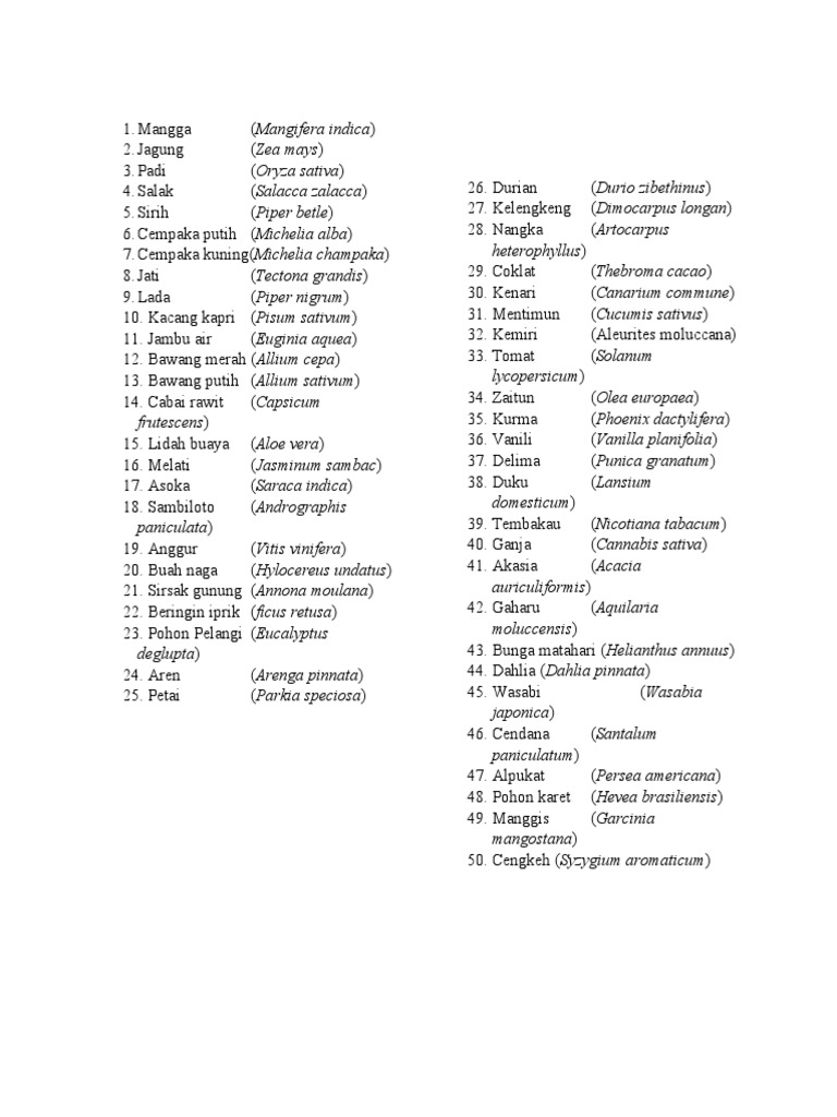 50 Jenis Tanaman dan Buah Populer | PDF