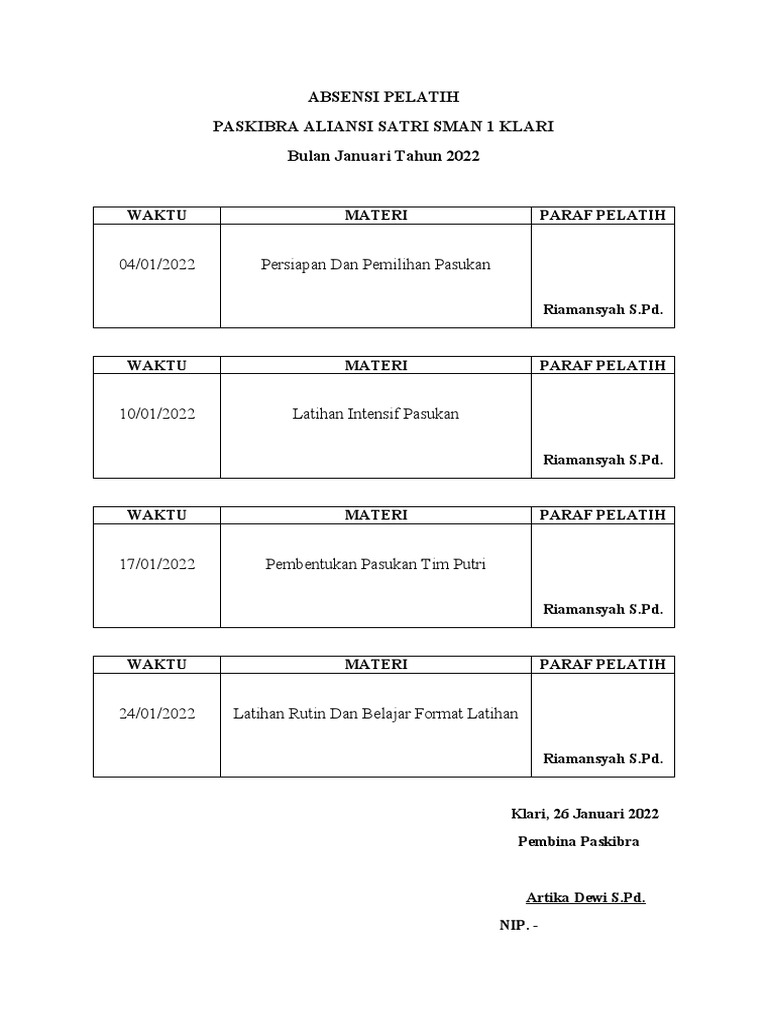 Absen Pelatih | PDF