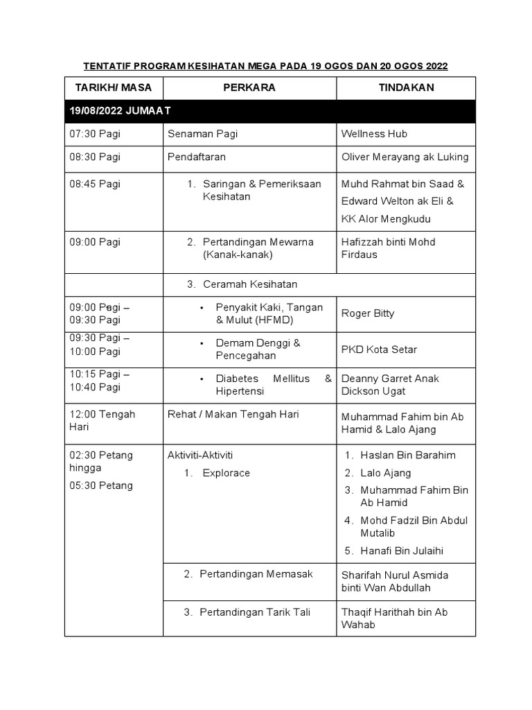 Tentatif Program | PDF
