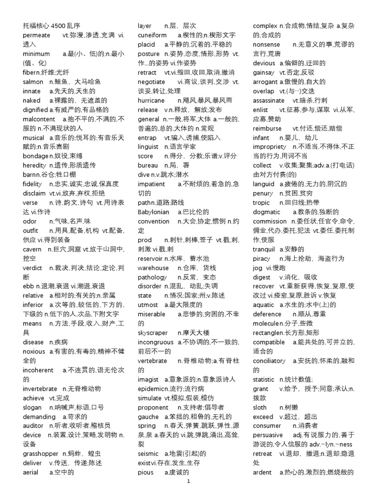 TOFEL 4500 Core Words | PDF