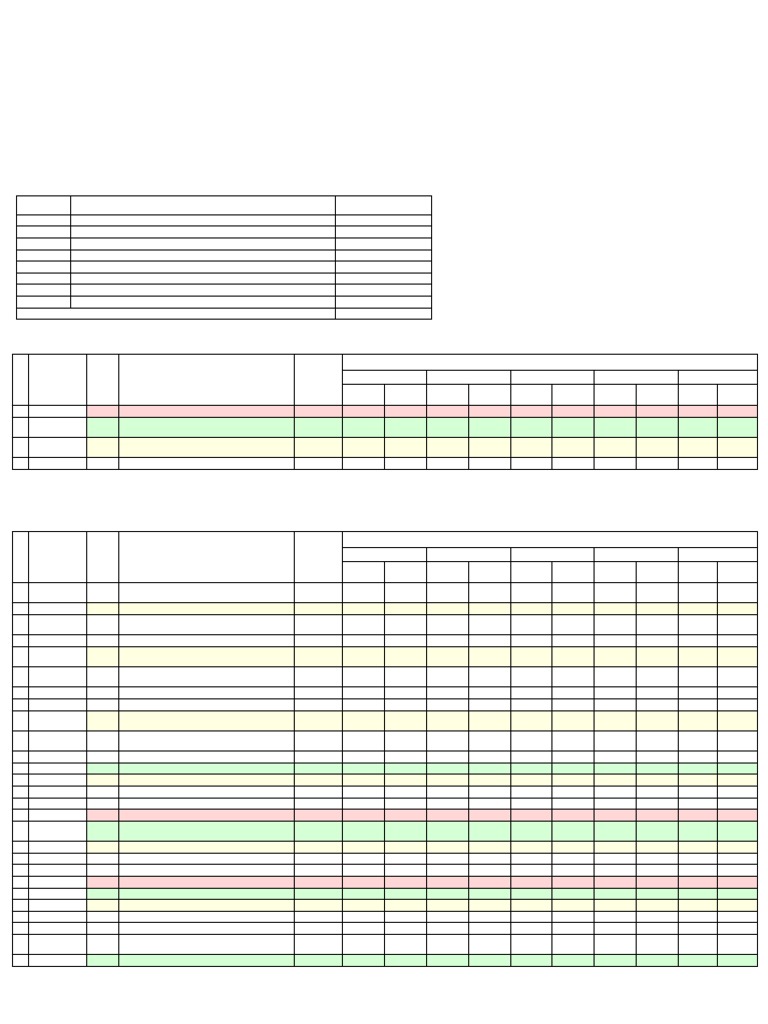 Rapbs All 2022 | PDF