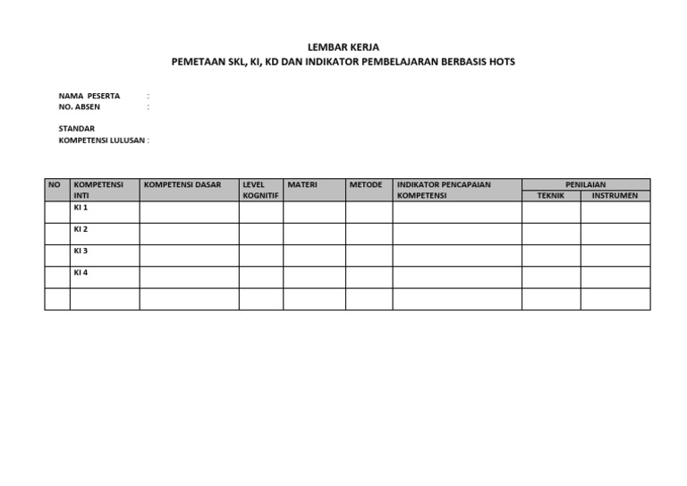 Lembar Kerja Pemetaan SKL, Ki, KD Dan Ipk | PDF | Seni | Komputer