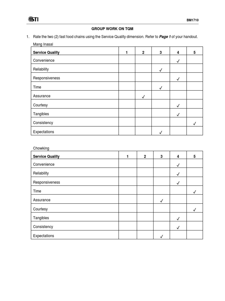 03 Assignment 1-Group6 | PDF | Lean Manufacturing | Fast Food Restaurants