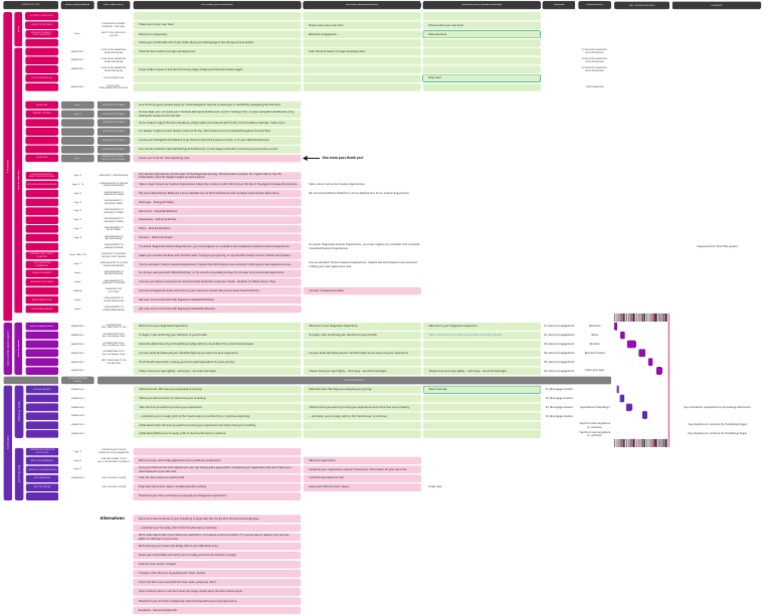 TTS Scripts | PDF | Icon (Computing) | System Software